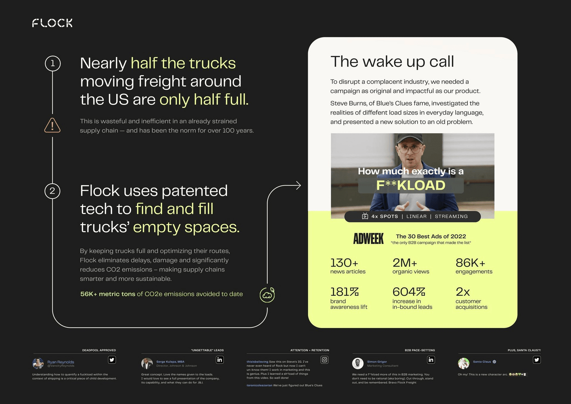 How much is a sh*tload? - Unblock Coffee